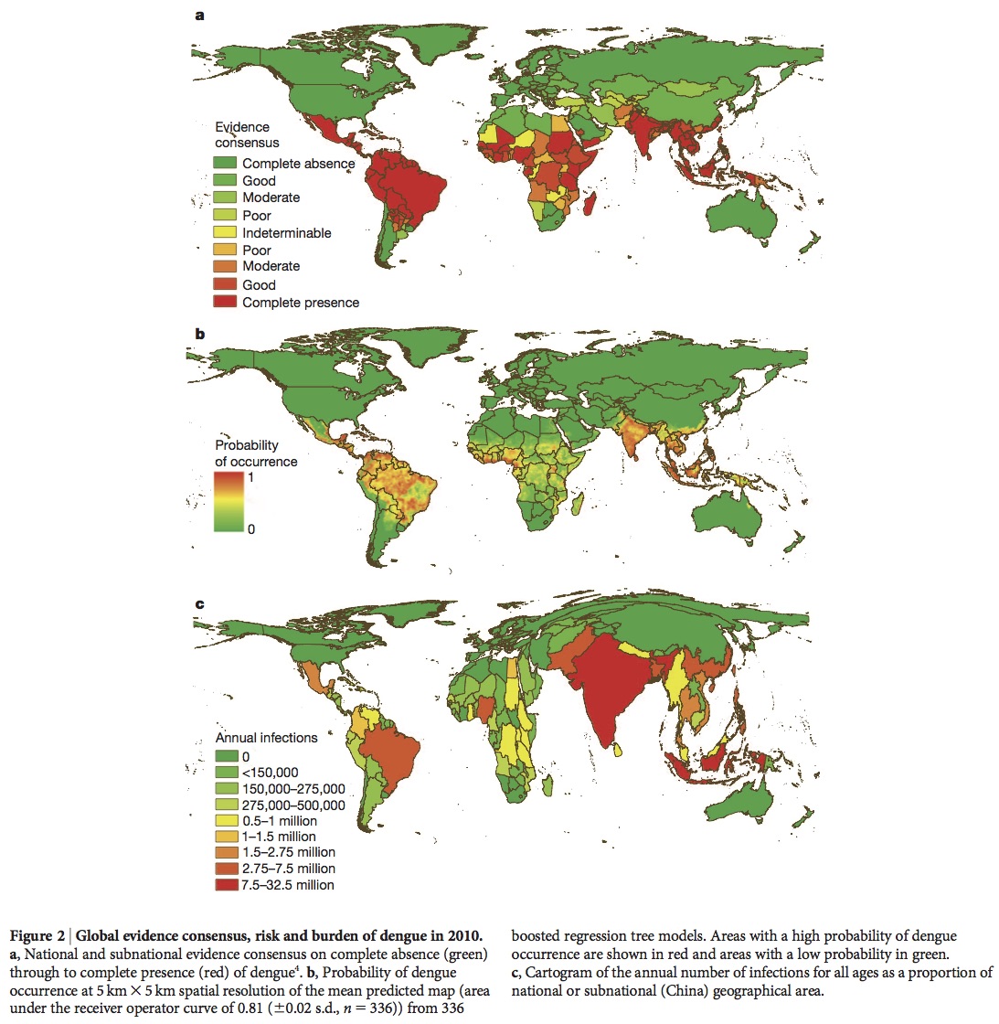 Dengue: A Short Primer – Sticky Rice